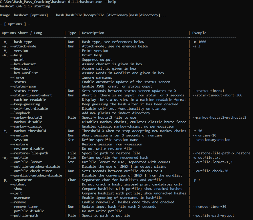 Hash cracking – quick guide – IT-Security.top