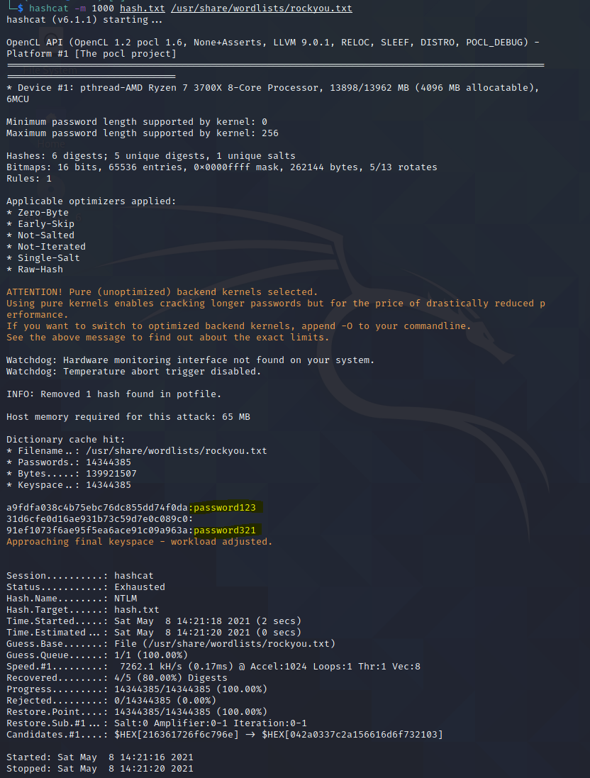Hash cracking – quick guide – IT-Security.top